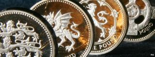 A short history of the pound - BBC News