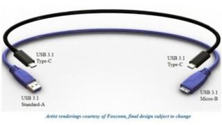 Reversible USB cable design shown off for first time - BBC News