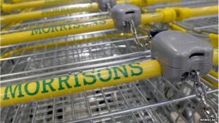 Morrisons pins hopes on loyalty card - BBC News
