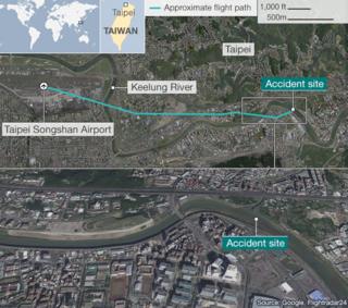 TransAsia GE235: Taiwan crash plane 'lost engine power' - BBC News