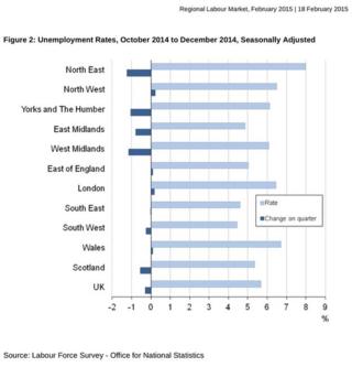 Key election numbers - BBC News