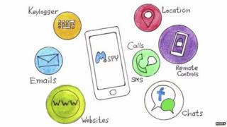 MSpy admits hacking and data theft - BBC News