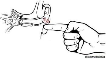 Disney develops 'magical' device to make fingertips sing - BBC News