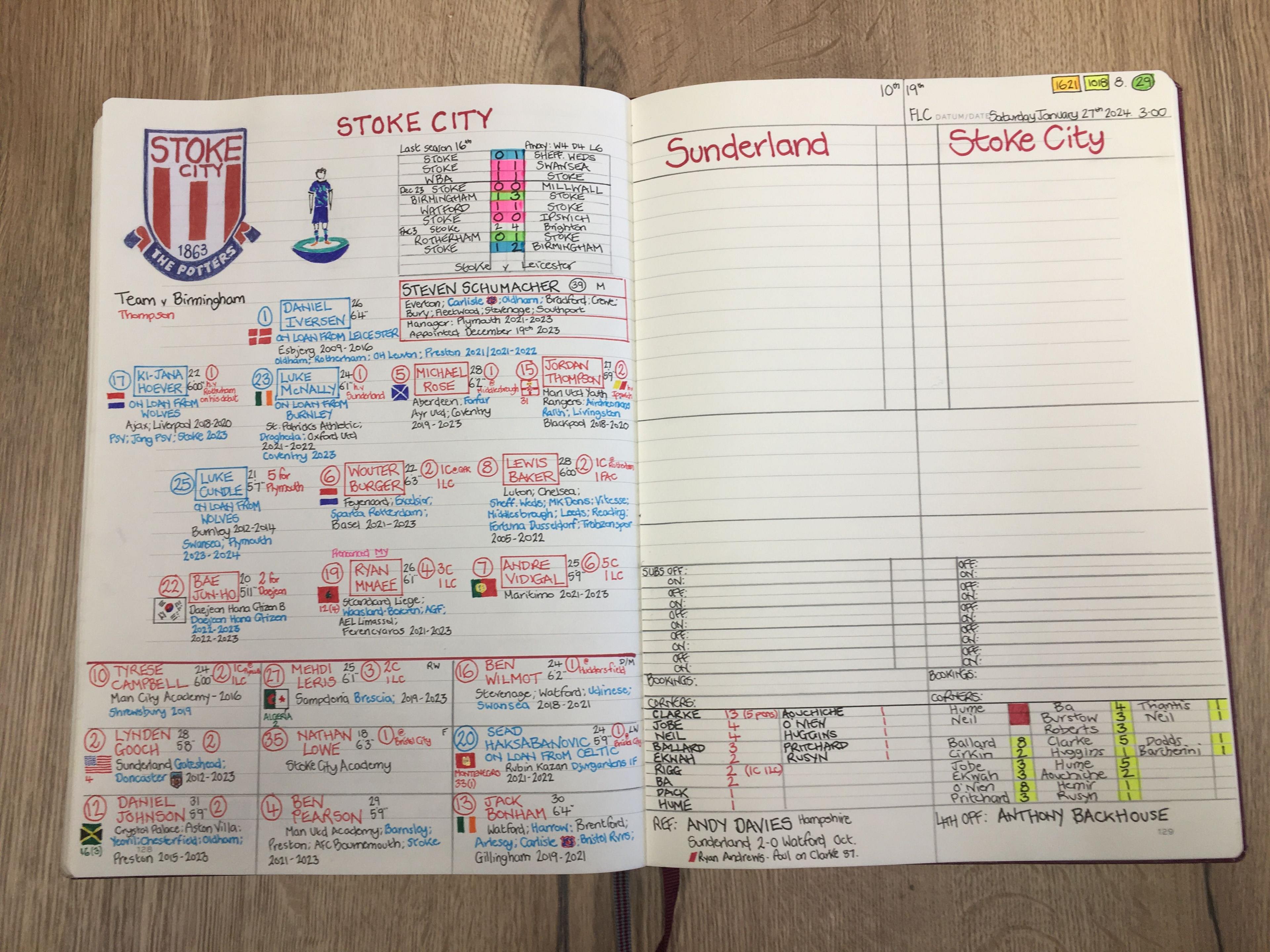 Nick Barnes' commentary book for Sunderland v Stoke - BBC Sport
