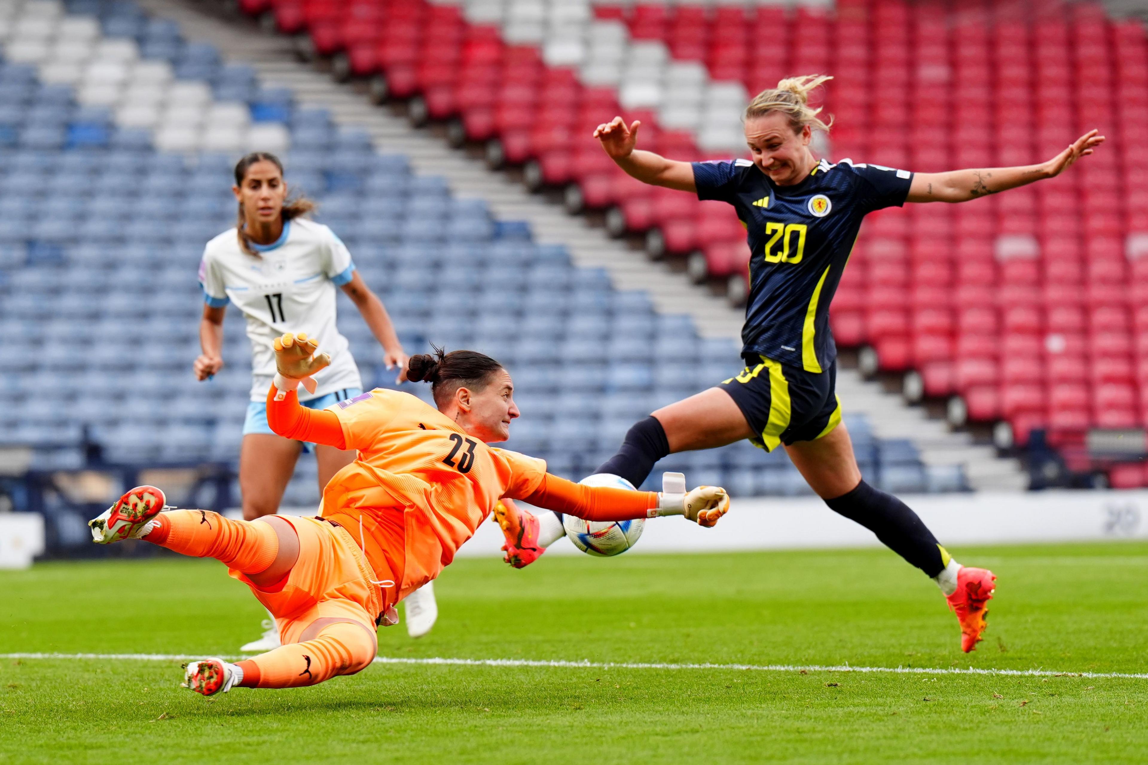 Women's Euro 2025 qualifiers: Home nation results - BBC Newsround