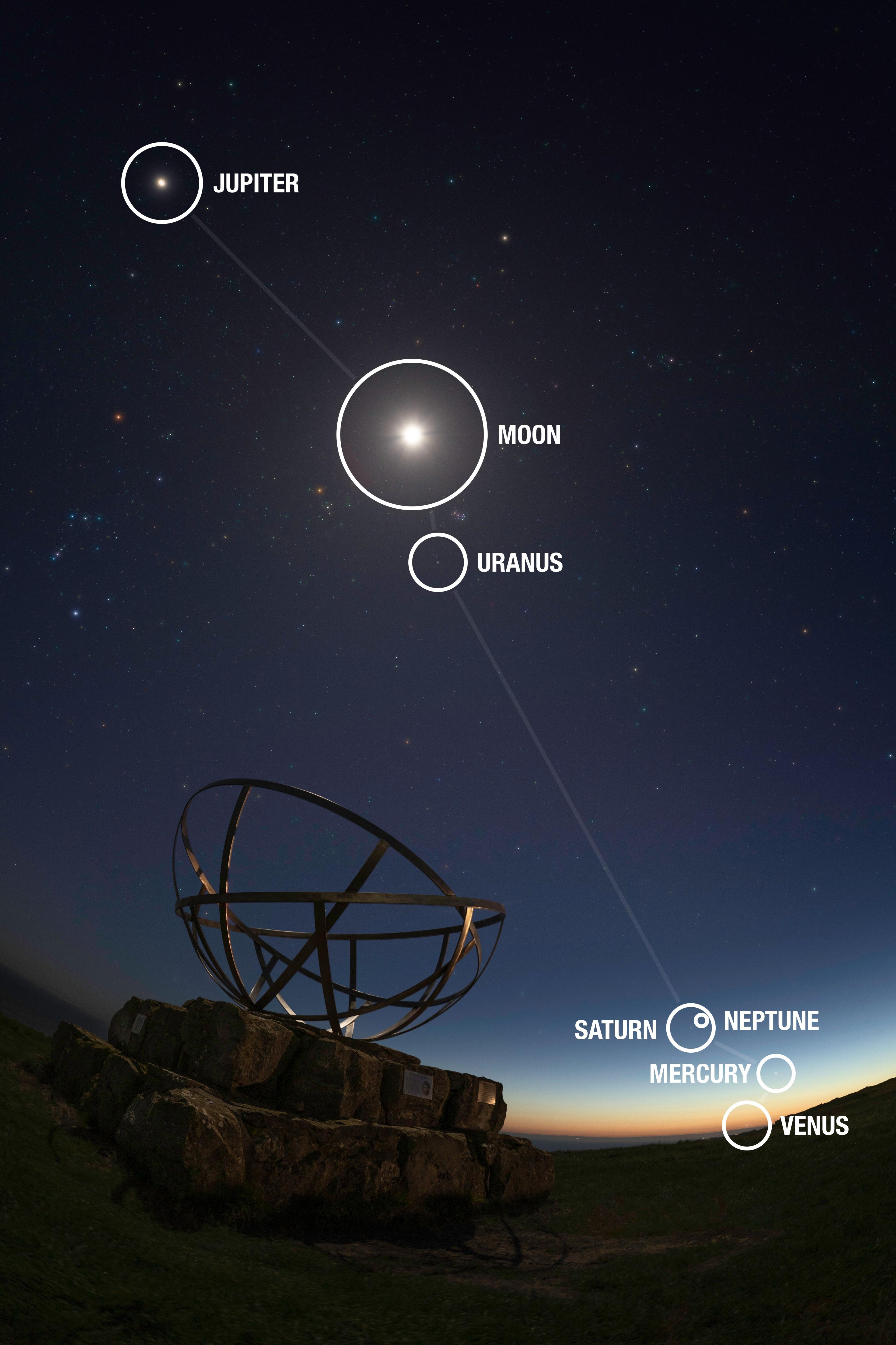 Planetary parade: Photographer captures phenomenon in Dorset - BBC News