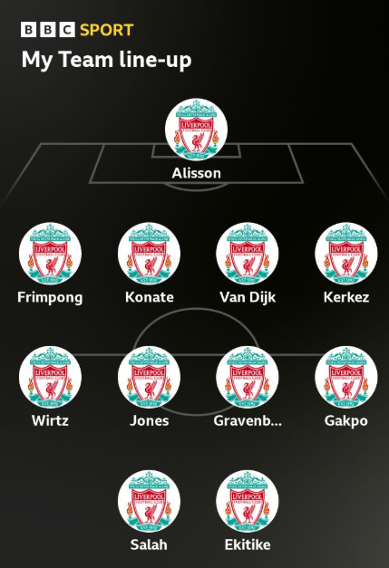 Liverpool: Pick Arne Slot's XI - BBC Sport
