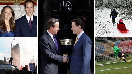 The most-read stories of 2010 - BBC News