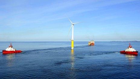Floating wind farm to be installed off Peterhead - BBC News