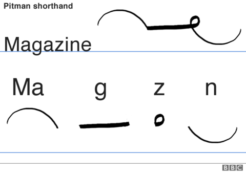 Is the art of shorthand dying? - BBC News