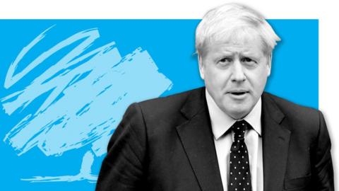 General election 2019: A simple guide to the Conservative Party - BBC News