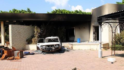 Libya profile - Timeline - BBC News