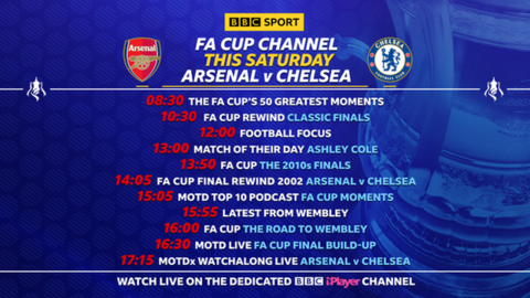 FA Cup final 2020: How to watch and follow on the BBC - BBC Sport