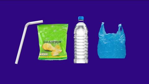 What is the problem with plastic? - BBC Newsround