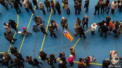 Catalonia profile - Timeline - BBC News