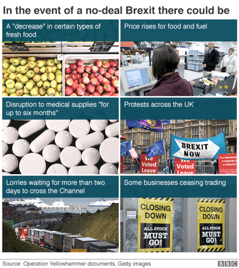 Brexit: Labour urges Parliament recall after no-deal Brexit papers ...