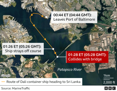 Baltimore Francis Scott Key Bridge collapse: What we know about ship ...