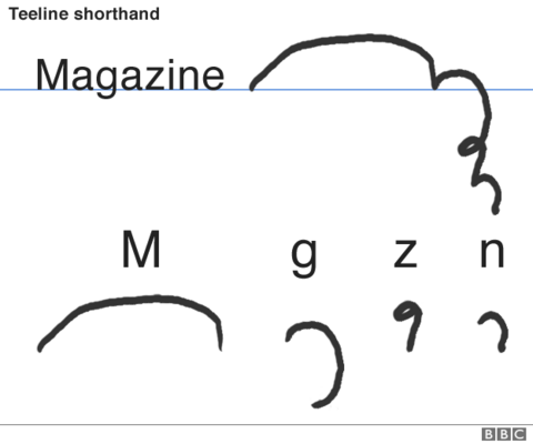 Is the art of shorthand dying? - BBC News