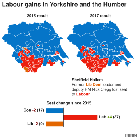 Election 2017: The result in maps and charts - BBC News