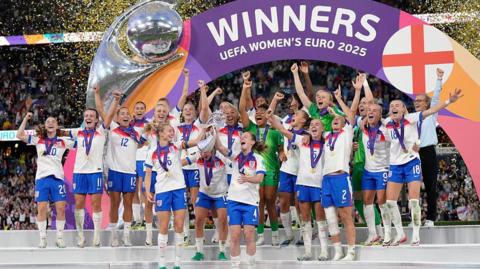 2027 Women's World Cup: When is the European qualification draw? - BBC ...