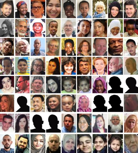 The 72 victims killed by the Grenfell Tower fire - BBC News