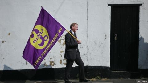 Local elections: UKIP suffers big losses across England - BBC News