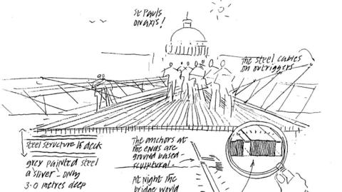 'Wobbly' Millennium Bridge in London marks 25th anniversary - BBC News