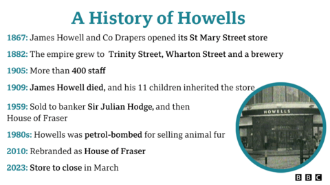 Howells: Cardiff department store is set to close - BBC News