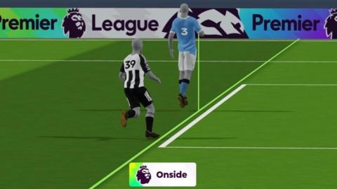 Why VAR offside images are not always what they seem - BBC Sport