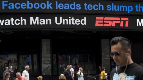 Facebook: Explaining the company's massive share slump - BBC News