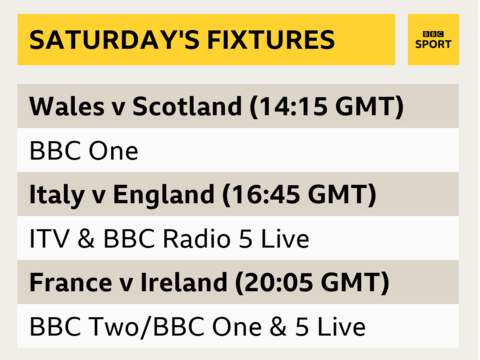 Six Nations final weekend: Why England have the edge over France and ...