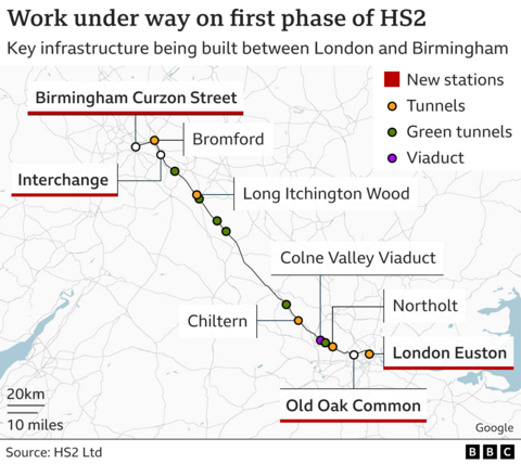 HS2: What has been built so far? - BBC News