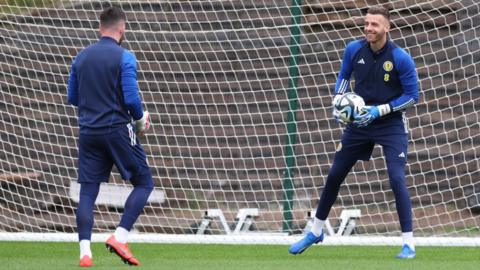 Euro 2024: Meet the Scotland team - BBC Newsround