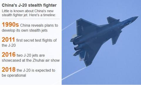 Zhuhai air show: China J-20 fighter jet in public debut - BBC News