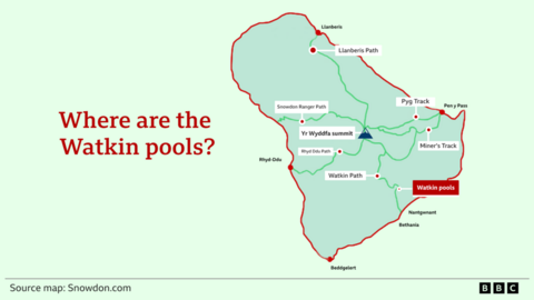 Sisters drowned in Eryri national park Watkins Path mountain pools ...