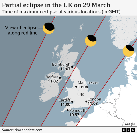 How to watch the partial solar eclipse - BBC News