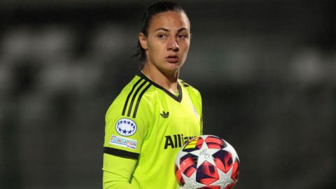 Bayern goalkeeper Mala Grohs diagnosed with cancer - BBC Sport