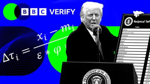 What does Trump's tariff pause mean for global trade? - BBC News