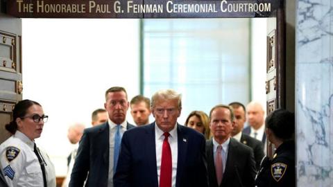 Donald Trump: YOUR questions answered about his win in the US ...