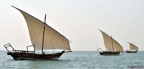 Kuwait profile - overview - BBC News