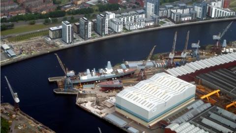 Govan: A shipbuilding history - BBC News