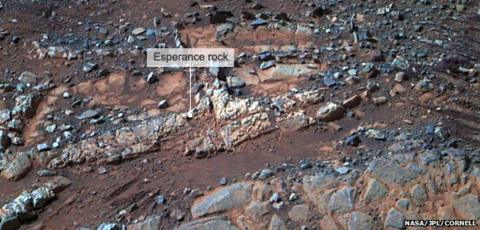 Old Opportunity Mars rover makes rock discovery - BBC News