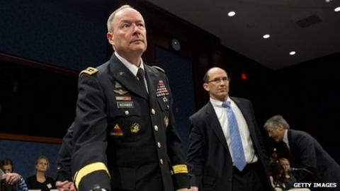 Q&A: NSA's Prism internet surveillance scheme - BBC News