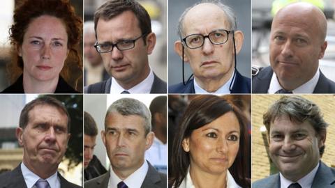 Phone-hacking trial explained - BBC News