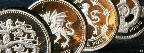 A short history of the pound - BBC News