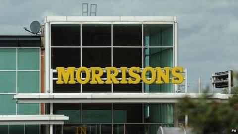 Morrisons and the threat to mainstream supermarkets - BBC News