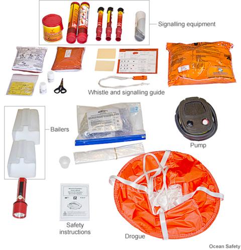 Who, What, Why: How long can someone survive in a life raft? - BBC News