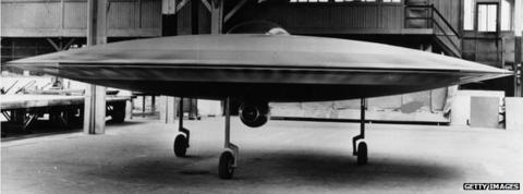 The lasting allure of the flying saucer - BBC News