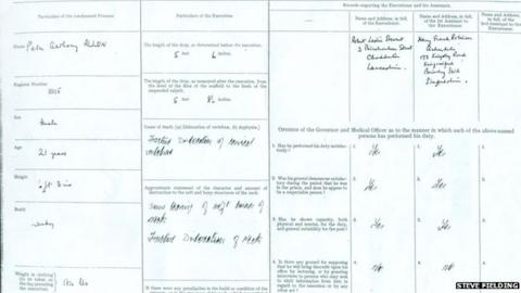 Gwynne Evans and Peter Allen: The last men to be hanged - BBC News