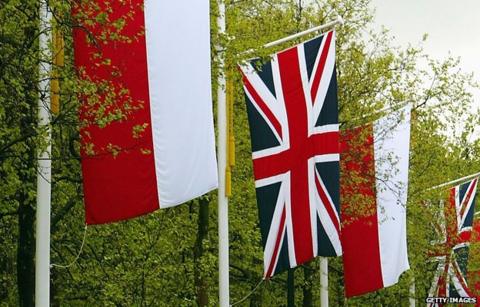 How Britain and Poland came to be intertwined - BBC News